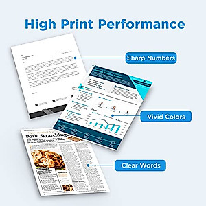 Yocare 934XL & 935XL Ink Cartridges Combo Pack for 934 935 XL Compatible with Officejet Pro 6230 6830 6835 6836 Printer (Black/ Cyan/ Magenta/ Yellow)-4 Pack…