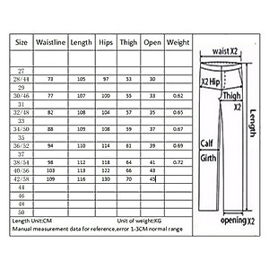 Ripped Jeans for Men Slim Fit Distressed Holes Stretch Denim Pants Classic Destroyed Straight Leg Comfort Jean (Blue,30)