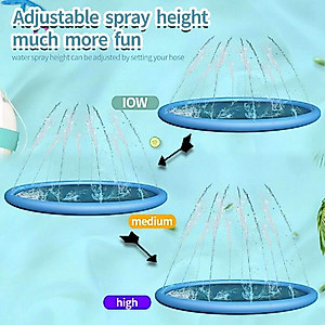 Sprinkler Splash Pad for Dogs .Non Slip Dog Pool Sprinkler for Dogs Thickened Durable Bath Pool Outdoor Games Water Mat Toys,- (59")