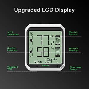 VIVOSUN Digital Thermometer Grow Tent Hygrometer, Indoor Outdoor Temperature and Humidity Meter Guage with Backlight for Home, Office