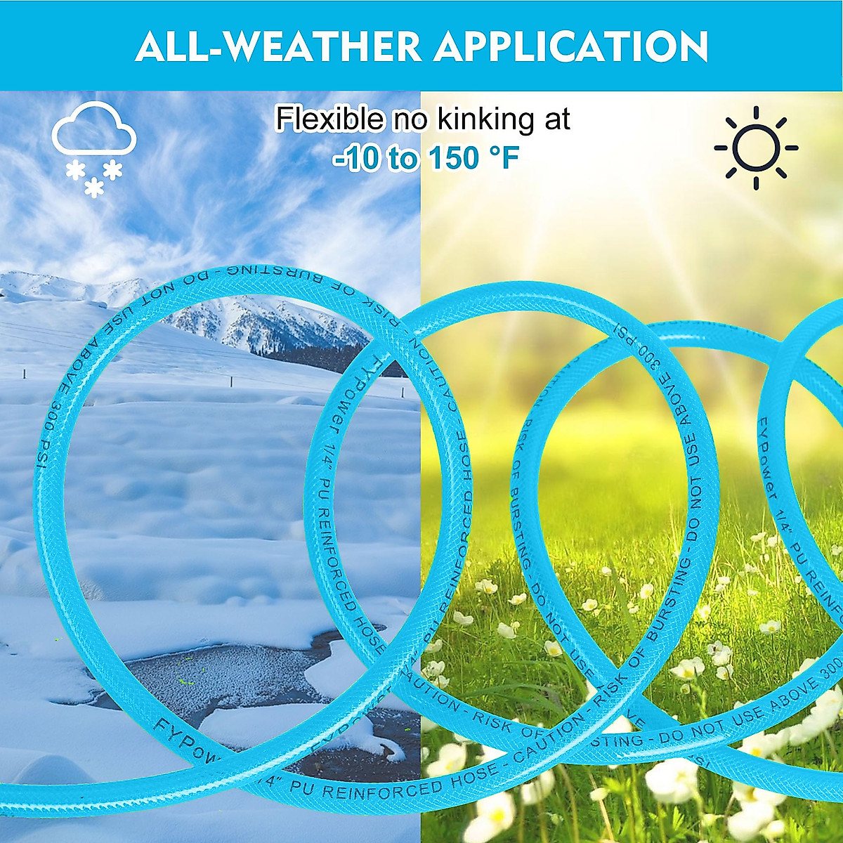 FYPower Air Compressor Hose 1/4 Inch x 50 Feet Reinforced Polyurethane (PU) Air Hose with Fittings, Bend Restrictors, 1/4" Industrial Quick Coupler and Plug Kit, Blue