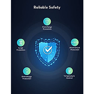 NP-FZ100 Camera Battery, Compatible for Sony A7iii, A7R V, Alpha A7C,A7R III, A7R IV, A9/A9S,A6600,A7R3 A7S III, A7R III,Alpha 9/9S, 2-Pack Replacement Battery Charger Set, Type C & Micro USB Ports