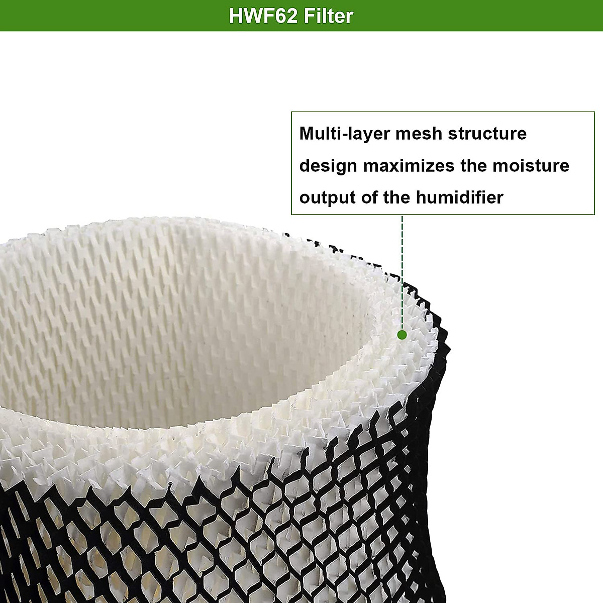 Lxiyu 4-Pack Humidifier Wicking Filter Compatible with Holmes HWF62 & HWF62CS, Filter A Replacement Parts HM1701, HM1761, HM1300,HM1100