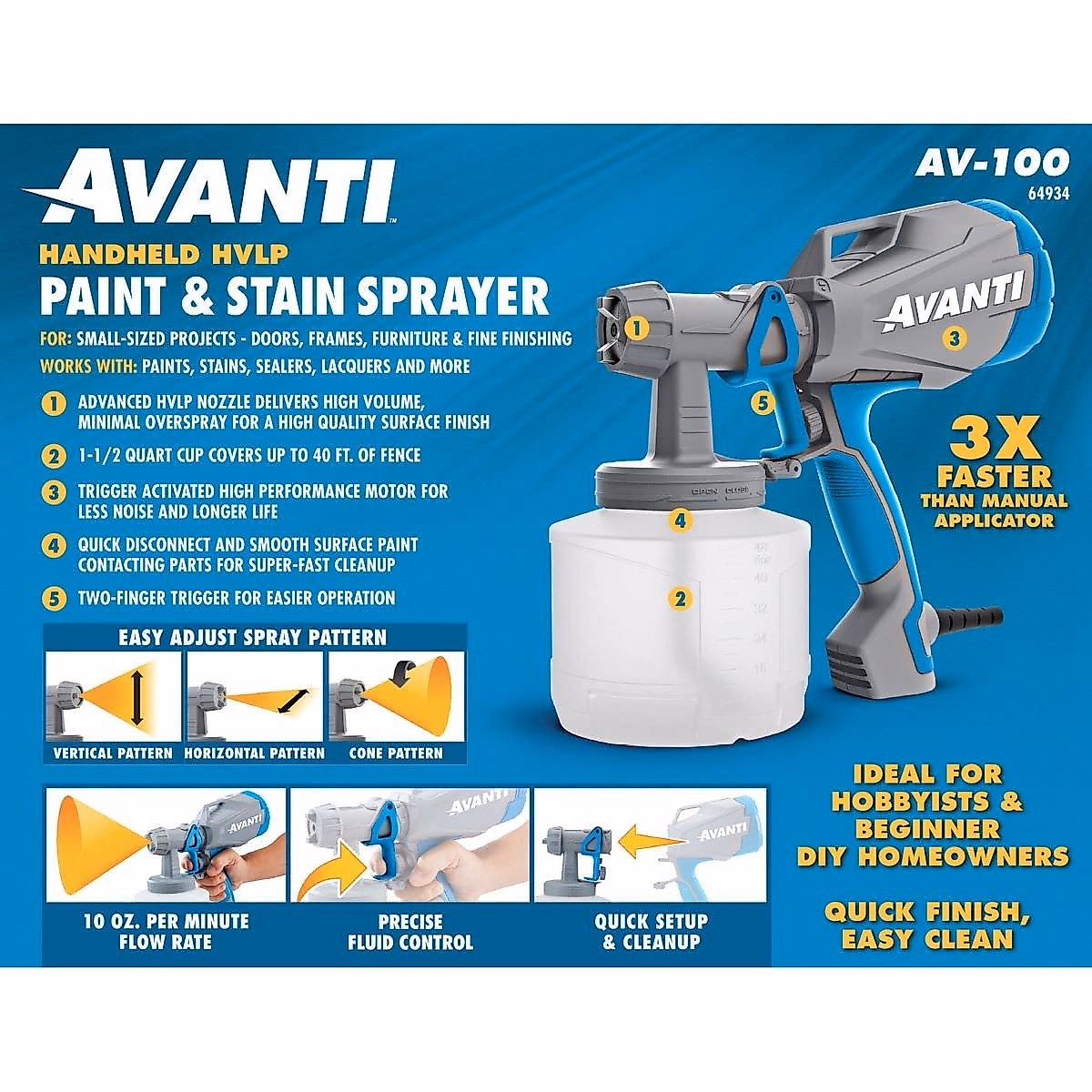 Avanti Handheld HVLP Paint & Stain Sprayer Corded Electric Portable Sprayer For Interiors And Exteriors Painting