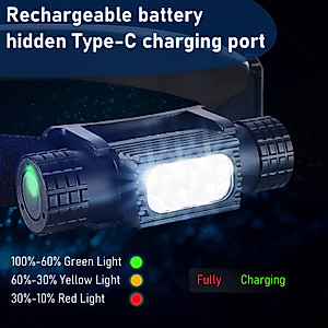 Jexree Headlamp Rechargeable 1500 Lumen LED USB Rechargeable Headlight w/Red Light IP65 Waterproof Head Lamp with Bright Flashlight Beam for Hiking & Outdoor Camping Gear, Black