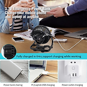 sunvito Outdoor Floor Fan with Light, 8 Inch Portable Battery Operated High Velocity Industrial Fan with hook, Rechargeable Floor Fan for Garage, Camping, Gym, Indoor (fan00001)