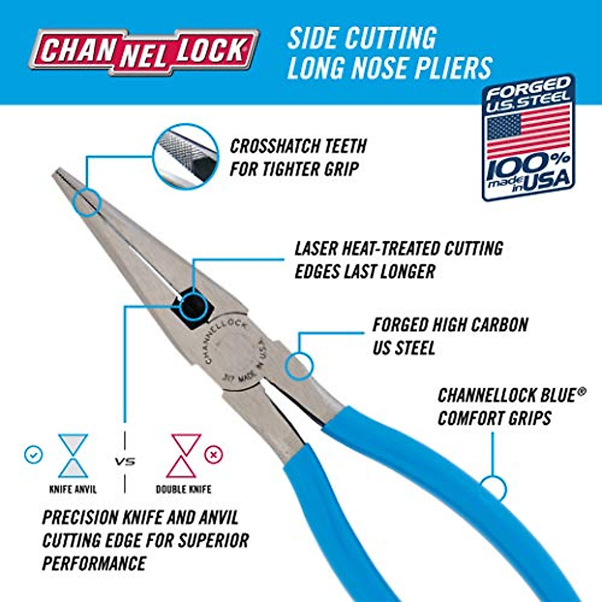 Channellock 317 8-Inch Long Nose Plier with Side Cutter | Needle Nose Pliers with Knife and Anvil - Style Side Cutter | Crosshatch Jaw Forged from High Carbon Steel for Maximum Grip on Materials | Specially Coated for Rust Prevention | Comfort Grips , Blu