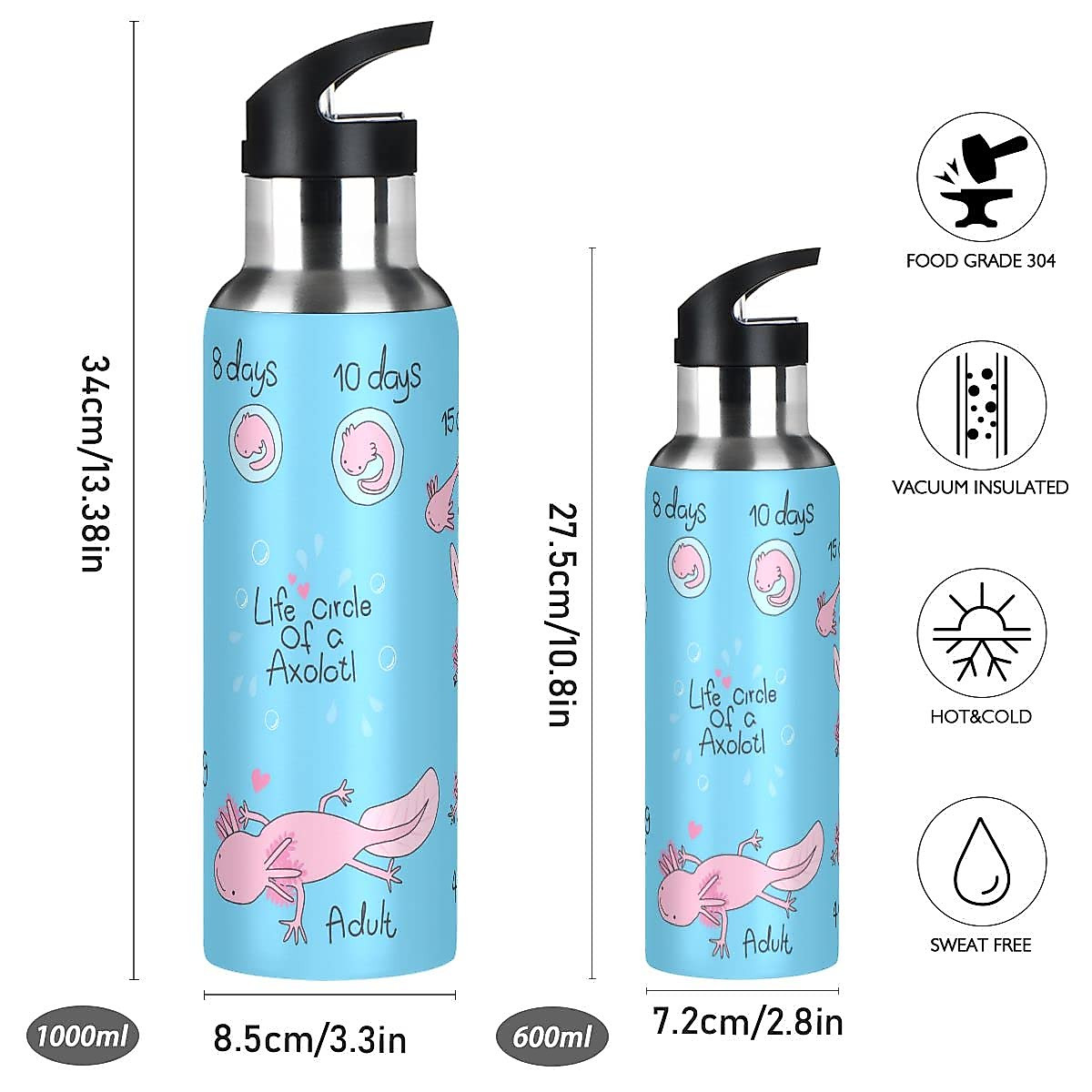 Glaphy Cute Funny Axolotl Blue Water Bottle with Straw Lid, BPA-Free, 32 oz Water Bottles Insulated Stainless Steel, for School, Office, Gym, Sports, Travel