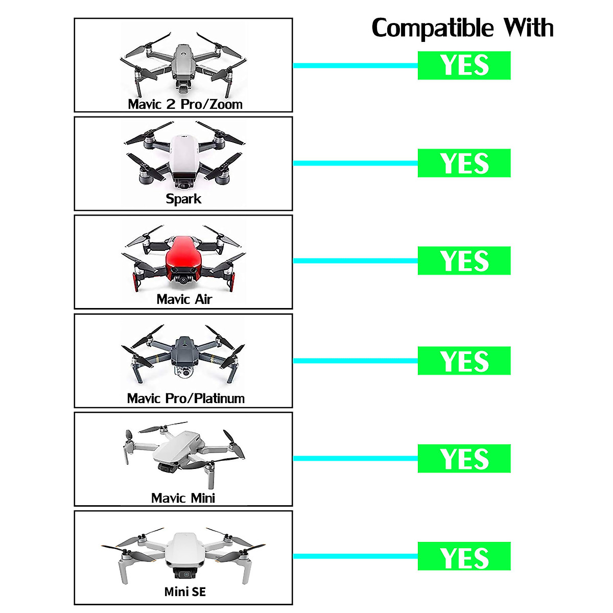 STARTRC 11.8inch and 3.9inch Lightning Data Cable to Micro USB MFI Certified for DJI Neo/Mini 4K/Mini SE/Mavic Mini/Mavic 2 Pro&Zoom/Mavic Air Controller Accessories,Tablet Phone OTG Cables(2 Pack)