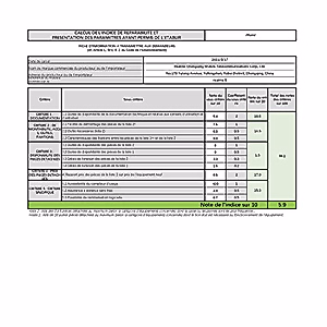Realme 8 4G Dual SIM 64GB ROM + 4GB RAM (GSM Only | No CDMA) Factory Unlocked 4G/LTE Smartphone (Cyber Black)-International Version