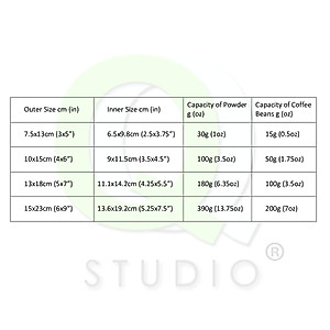 QQ Studio Matte Blue Re-Sealable Stand Up Pouches with Translucent Window for Food Packaging (100, 4" x 6")