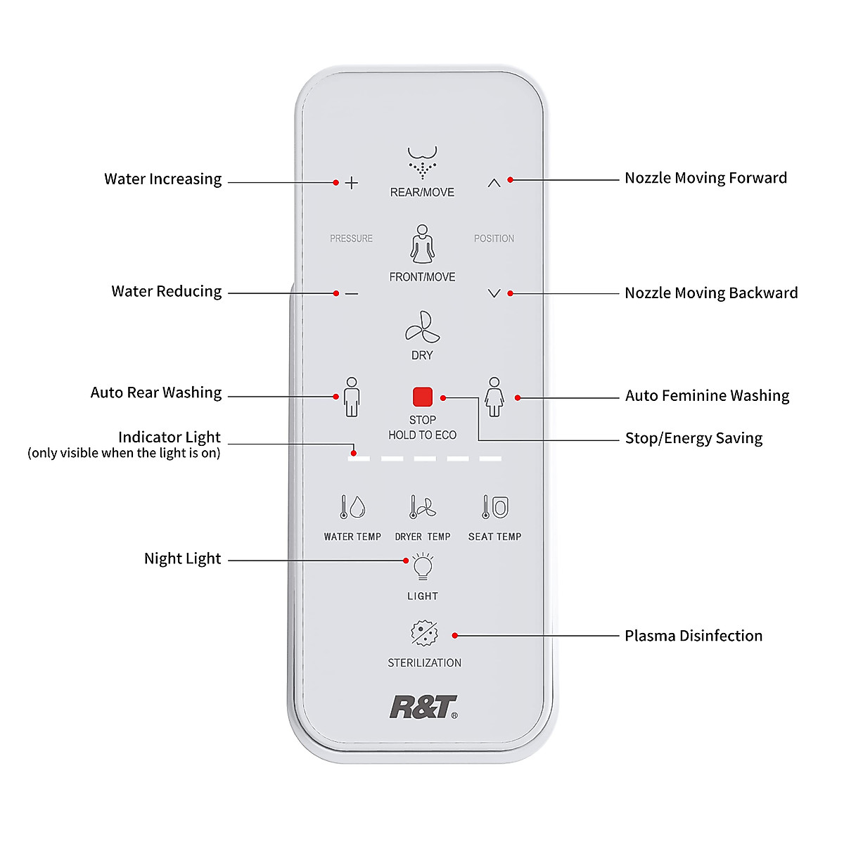 R&T Elongated Smart Bidet Seat with Air Dryer Warm Water Heated Toilet Seat Remote Control | Stainless Steel Spray Nozzle | White Nightlight | Deodorizer (V3200)