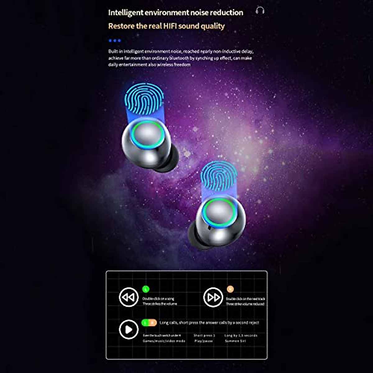 Wireless Bluetooth 5.3 Headphones,IPX7 Waterproof Low-Power Noise Cancellation Binaural Stereo HD Sound Quality,Built-in Microphone Breathing Light Sports Headphones with Charging Case,for iOS Android