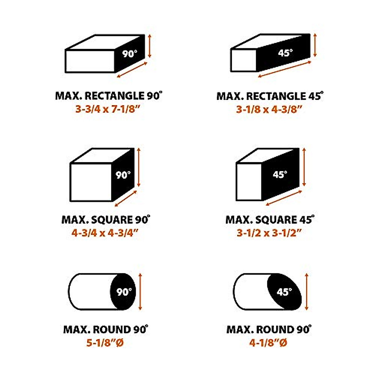 Evolution Power Tools R355CPS 14-Inch Chop Saw Multi Purpose, Multi-Material Cutting Cuts Metal, Plastic, Wood & More Miter Cut up to 45˚ Degrees TCT Blade Included