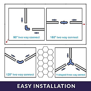 Neatfi LED Car Garage Light, Ceiling Light, Shop Light for Car Detailing, Garage, Workshop and Gym (15 Hex Grids, Cool White)