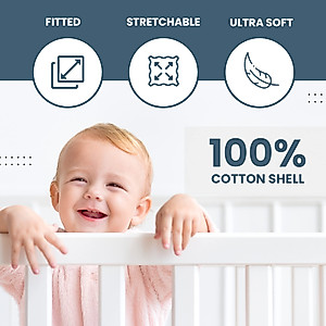 Waterguard Quilted Cotton Mattress Pad - Crib Size - Soft, Comfortable, and Fluffy Mattress Pad - Waterproof Mattress Protector Stretched 7" for Snug Fit on Regular Sized Mattress.