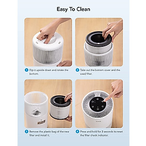 GoveeLife Air-Purifier Replacement Accessories for H7120,H11 HEPA