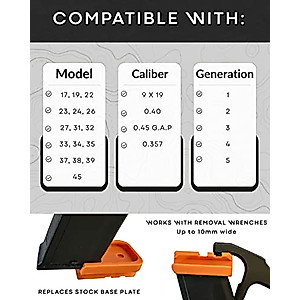MagMount - Rail Mount Base Plate for Glock and Mantis X2, X3 and X10 | Fits Glock 17 19 22 23 26 | Magazine Base Plate Replacement (Orange)