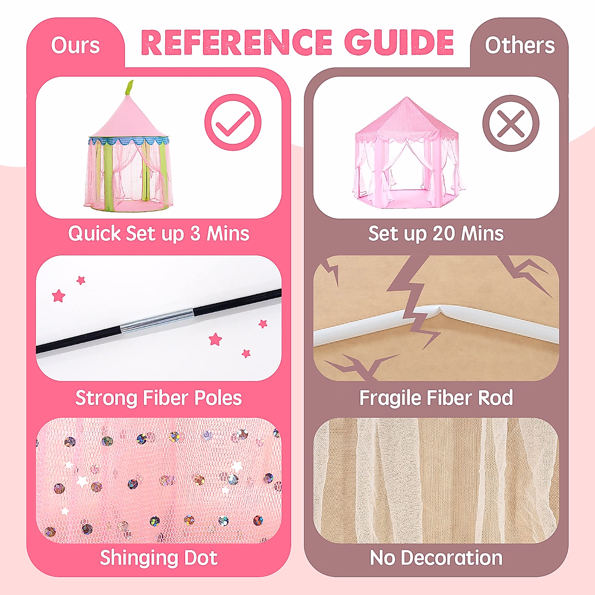 Tiny Land Princess-Tent with Star Lights & Carry Case, Pop Up Play-Tent, Princess Castle Indoor Playhouse, Foldable Kids Play Tent Outdoor, Toddler-Tent for Girls