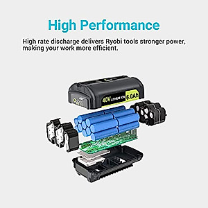 DTK 6.2Ah 40V Battery Replacement for Ryobi 40V Battery OP4040 OP4026 OP4030 OP4050 OP4060A Compatible with Ryobi 40Volt Cordless Tool Lithium ion Battery Packs