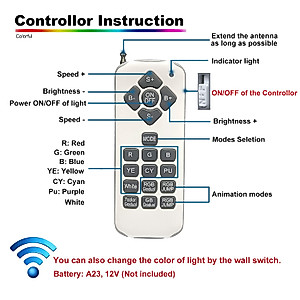 Mopzlink Pool Lights, 120V 40W RGB Color Changing Underwater LED Pool Light for Inground Pool with Remote Control, E26 Replacement Bulb Fit in for Pentair and Hayward Pool Light Fixtures
