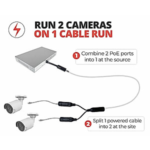 IPCamPower POE Combiner Splitter Adapter, Run 2 IP Cameras on 1 Cable, Works on All POE Switches, POE NVR and POE Cameras, Mode A and B POE Compatible