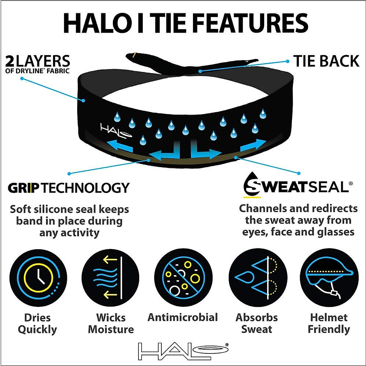 Halo Headband Halo I- Custom Fit- Tie Sweatband for Men and Women, No Slip With Moisture Wicking Dryline Fabric, Black