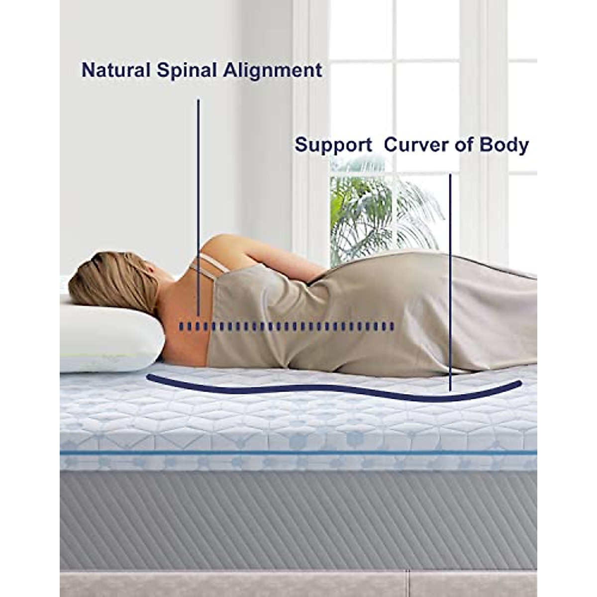 Sleepmax 4 Inch Firm Mattress Topper Full - Gel Memory Foam Mattress Topper - High Density Foam Mattress Pad for Back Pain, Firm Foam Bed Topper with Removable Cover