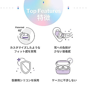 SpinFit CP1025-M/S- Medical Grade Silicone Patented Ear Tips, Secure Fit and Supreme Comfort Fits MTW3, Jabra Elite 7, Galaxy Buds 2 & More (2 Pairs) (for Nozzle Diameter from 4-5.5mm)