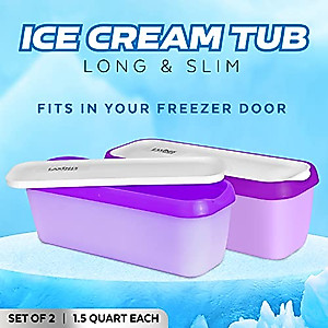 Laxinis World Ice Cream Containers – Pack of 2 Ice Cream Plastic Containers with lids, 1.5 Quarts, Reusable, with Non-slip Base (Purple)