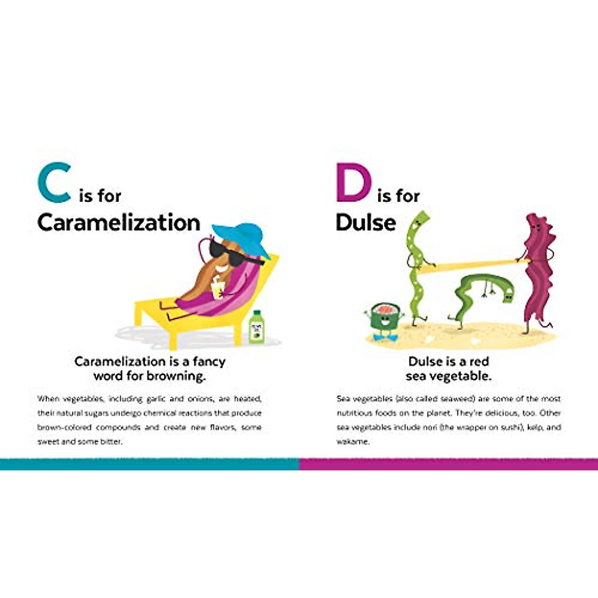 A Is for Artichoke: An ABC Book of Food, Kitchens, and Cooking from Artichoke to Zest (America's Test Kitchen Kids, Stocking Stuffer for Babies and Toddlers)