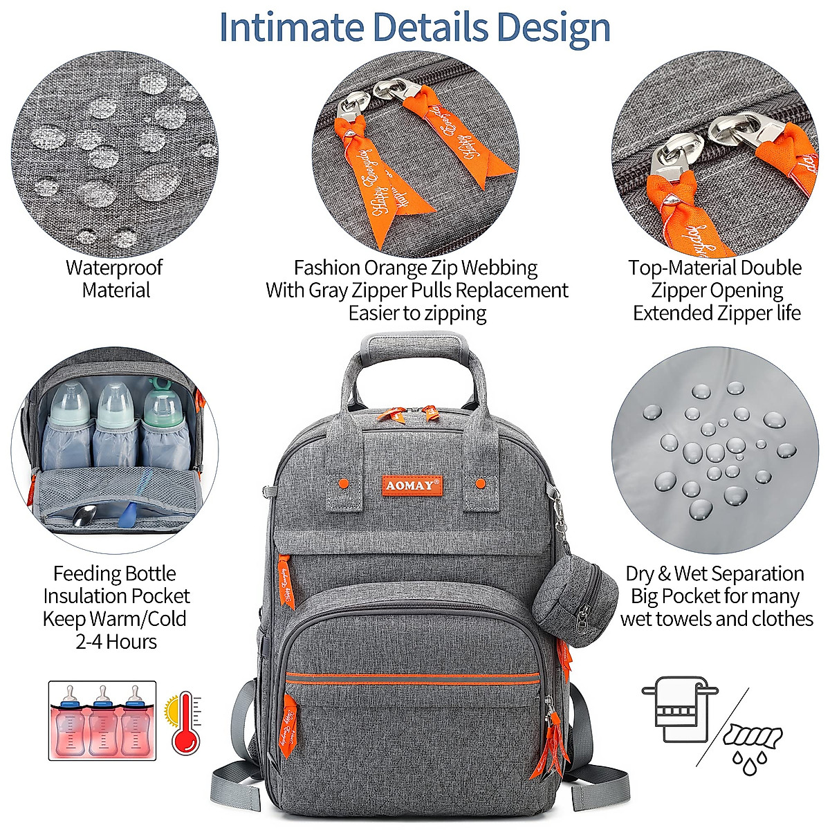 AOMAY Baby Diaper Bag Backpack for Mom, Multifunction Nappy Changing Bags, Waterproof, Travel, Maternity, Large Capacity (Regular)