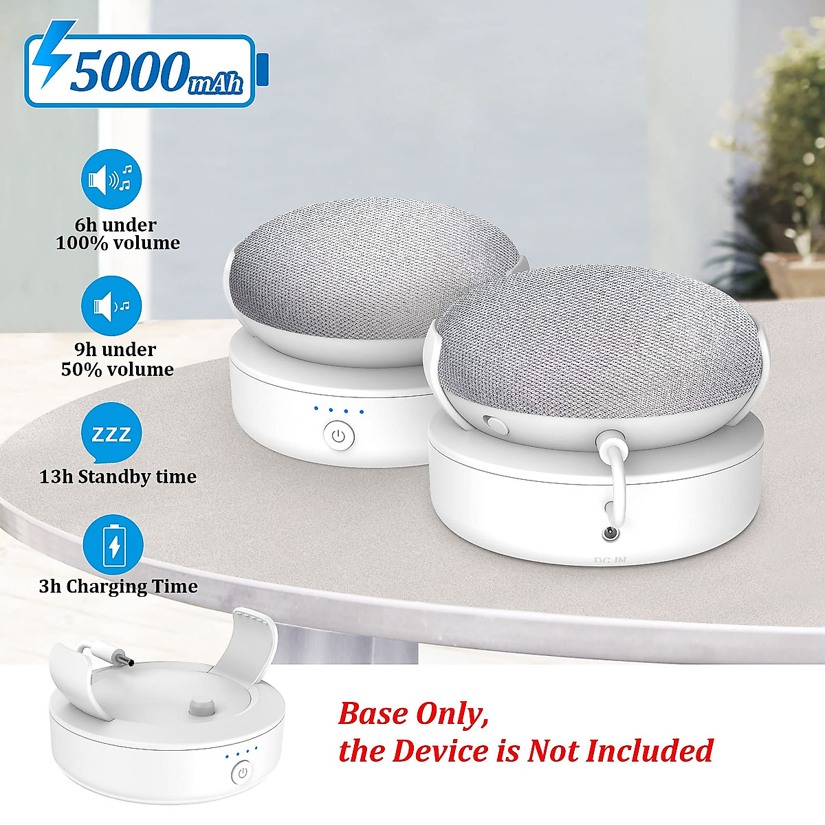 PlusAcc for Google Nest Mini Battery Base - 5000 mAh Google Nest Mini Portable Battery, Battery Charger Stand Holder for Nest Mini 2nd Generation (White)