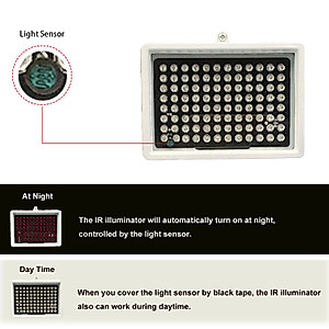 DMetric IR Illuminator, AC 110V - 220V 850nm Infrared 96 LED Night Vision Waterproof Lamp for Indoor Outdoor Security CCTV Camera, Long Range 80m (263 feet) and Wide Angle 60 Degree