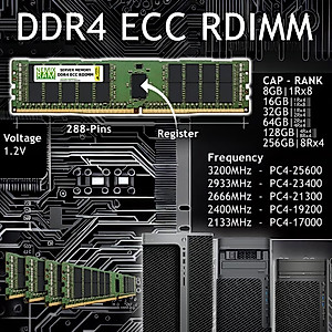 NEMIX RAM 64GB (1X64GB) DDR4 3200MHZ PC4-25600 2Rx4 1.2V CL22 288-PIN ECC RDIMM Compatible with Dell PowerEdge R6515 SNPP2MYXC/64G AA783423 Registered Server Memory