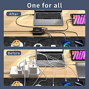 USB C Fast Charger 180W 6 Port GaN3 USB C charger Compatible with laptop,ipad, iPhone 14 13 12 11 Pro Max Fast Charging Blocks Pixel Note Galaxy MacBook Pro/Air USB C Charger Block Sumsung Android