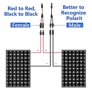 Dongge Solar Connection Y Branch Parallel Adapter Solar Panel Cable Plug Distributor Photovoltaic Branch Plug and Socket Supports 30A High Current Red and Black Cable