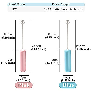WAN-WAN Formula Mixer - Milk Powder Blender Stirrer - Handheld Mini Electric Mixer - Drink Mixer - Suitable for use above 4fl.oz