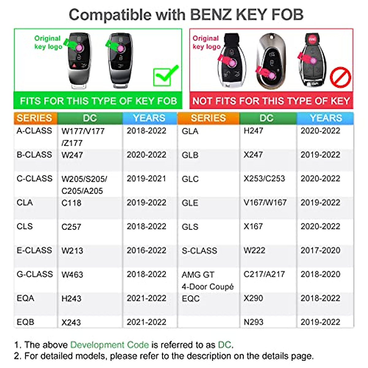 Becoci Compatible with Mercedes Benz Key Fob Cover with Keychain, Key Fob Case for Mercedes Benz A B C E G S Class,CLA CLS GLA GLB GLC GLE GLS, AMG GT, EQA EQB EQC, Premium Key Shell, Red