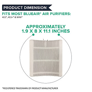 Think Crucial Replacement Particle & Carbon Filter Compatible with Blueair 411, 411+ & MINI Air Purifiers, Compare to Model # F411PACF102174 Foldable (4 Pack)