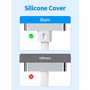 140W USB-C to Magnetic 3 Cable, Compatible with MacBook Pro 2021 M1 Pro & Max Chip 14" 16", MacBook Air 2022 2023 M2, MacBook Pro 2023 M2 Pro & Max Chip 14" 16", Safe 3 Cable for MacBook - 6.6ft