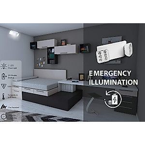 LABORATE LIGHTING Emergency Lights LED with Backup Battery, with Adjustable Heads, Commercial or Industrial Use, Pack of 2, Rechargeable Light Bulb, Indoor Hallway or Room Safety for Residential,