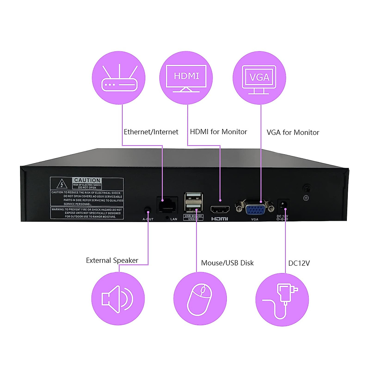 SUNBA 10 Channel 4K IP Face Recognition Network Video Recorder for P525/P625/P636 Cameras (NVR-PF10) - No Hard Drive
