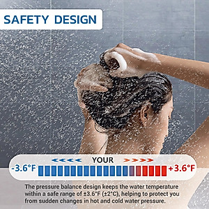 RP19804 Shower Cartridge Compatible with Delta 1300/1400 Series Single-Handle Shower Faucet, Suitable for Delta Select Monitor Valve body(1993-2007), Includes RP22734 Bonnet Nut