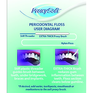 ProxySoft Periodontal Floss, 1 Pack - Dental Floss Threader, Braces Floss and Thick ProxyBrush for Daily Care of Periodontal Disease and Gum Health - Orthodontic Flossers for Braces and Teeth