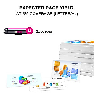 Toner Bank Compatible Toner Cartridge Replacement for Brother TN227 TN227M TN-227 TN223 TN223M use with HL-L3290CDW MFC-L3770CDW HL-L3210CW HL-L3230CDW MFC-L3750CDW L3710CW L3270CDW (Magenta,1 Pack)