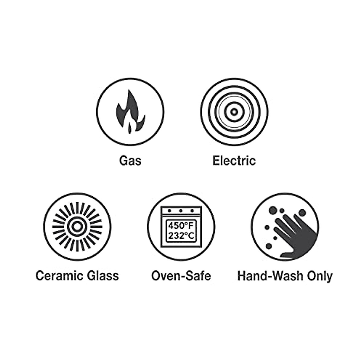 Prisma 7 Qt Enameled Cast Iron Covered Square Dutch Oven (Gray)