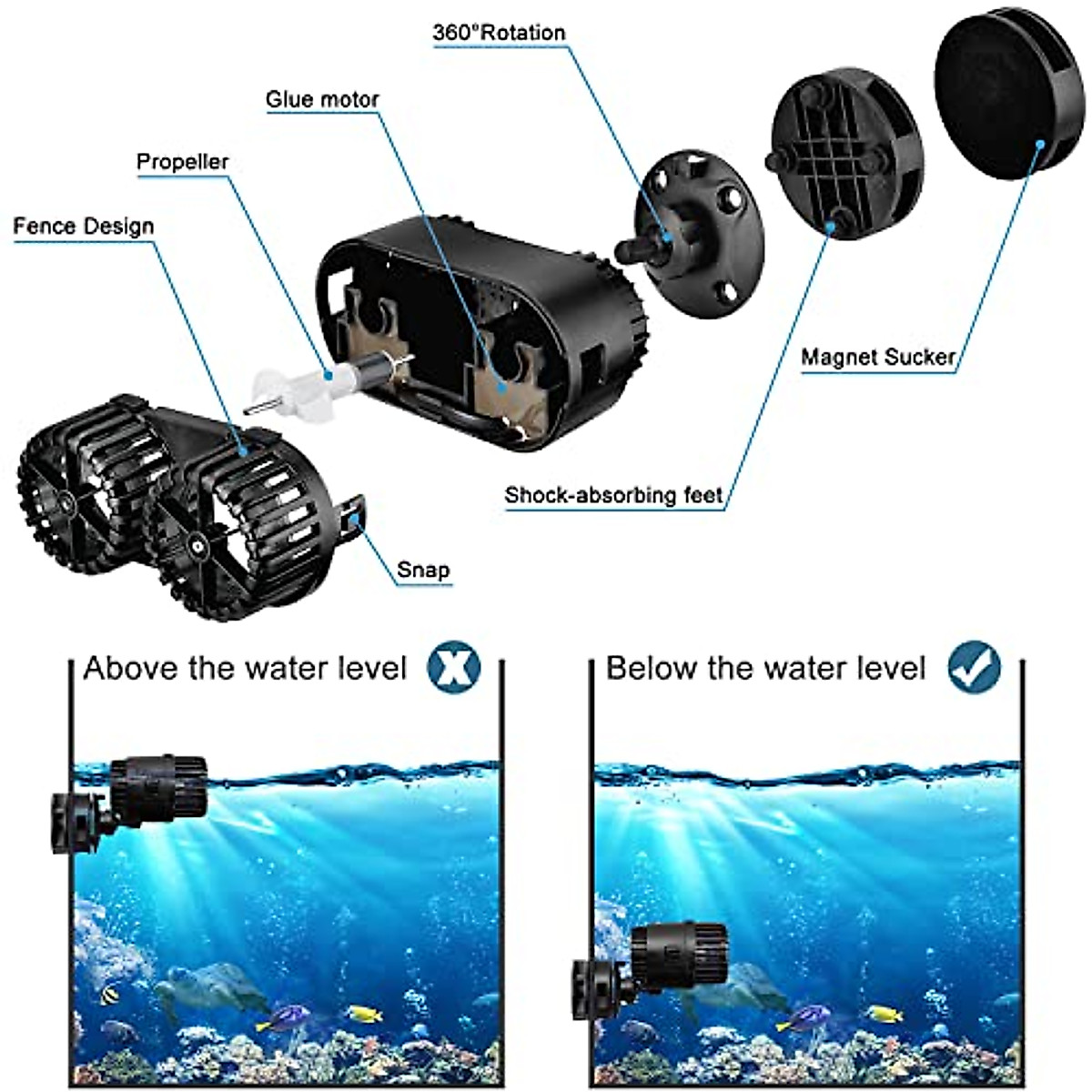 KEDSUM Double-head Aquarium Submersible Wavemaker Pump, Circulation Powerhead Pump with Magnetic Base for 80-120 Gallon Fish Tank