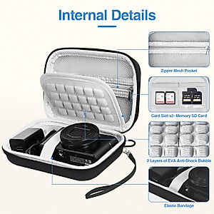 EMART Digital Camera Case, Small Camera Bag(Fit Camera Size<6"x4"x1") for Canon PowerShot ELPH 180/Sony DSCW800 830/CAMKORY, Camera Carrying Case with EVA Anti-Shock Bubble(Case Only)