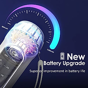 GREECHO Portable Blender, One-handed Drinking Mini Blender for Shakes and Smoothies, 12 oz Personal Blender with Rechargeable USB, Made with BPA-Free Material Portable Juicer